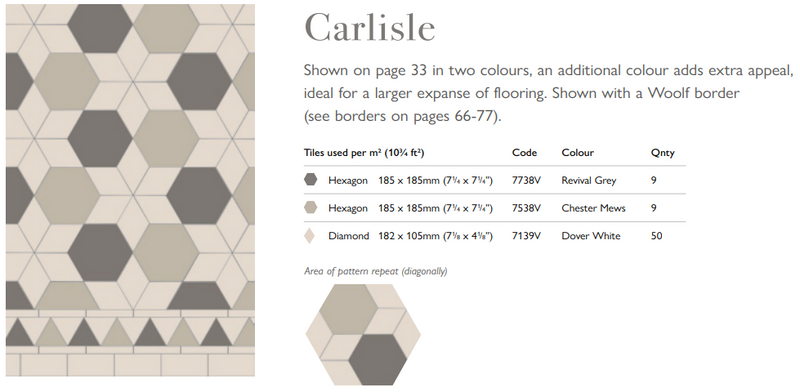 Original Style Victorian Carlisle Pattern